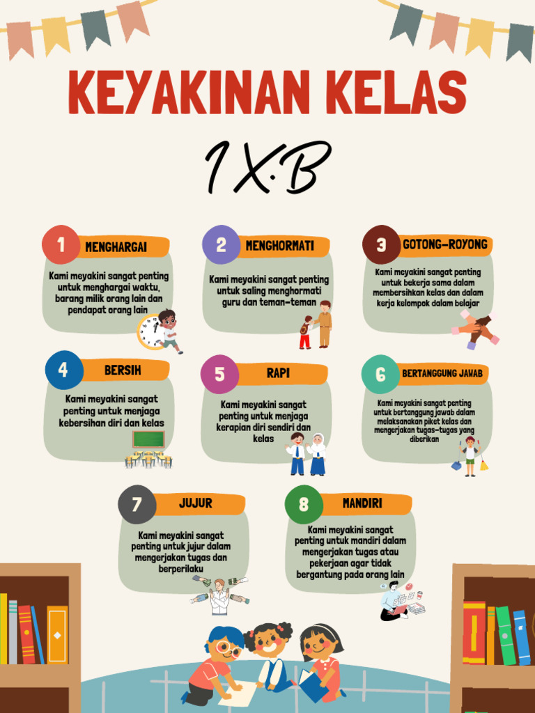 Prinsip Keyakinan Kelas untuk Siswa | PDF