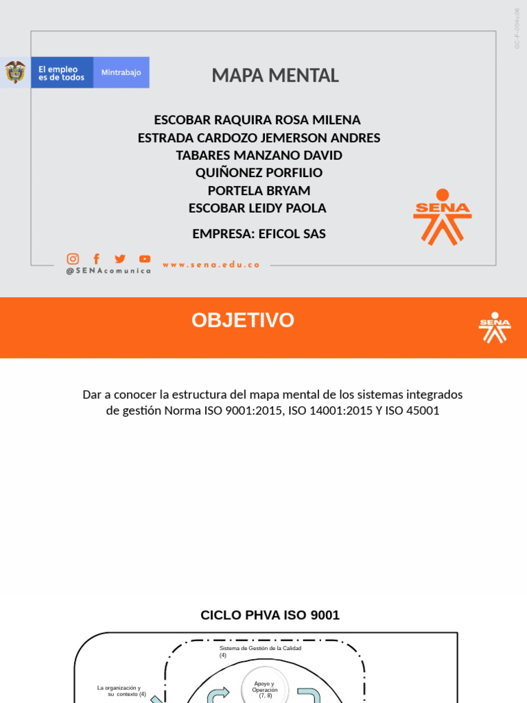 Mapa Metal | PDF | Calidad (comercial) | Sistema de manejo de calidad