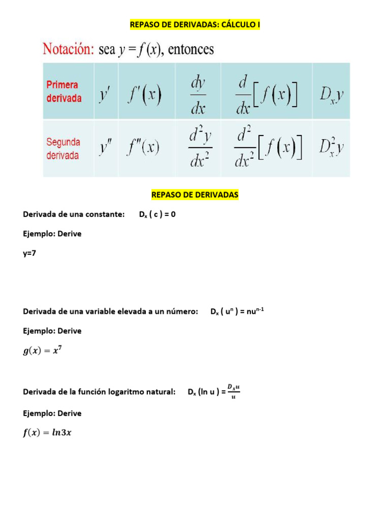 Repaso Derivadas e Integrales | PDF | Integral | Derivado