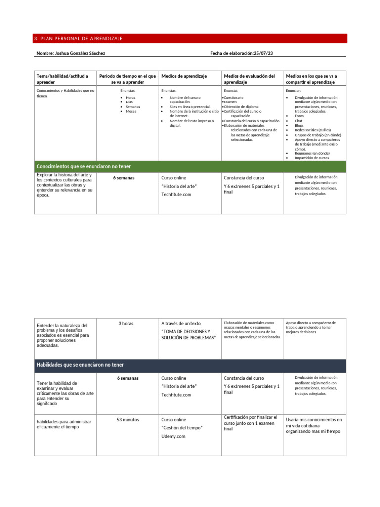 Aprendizaje | PDF | Aprendizaje | Modificación de comportamiento