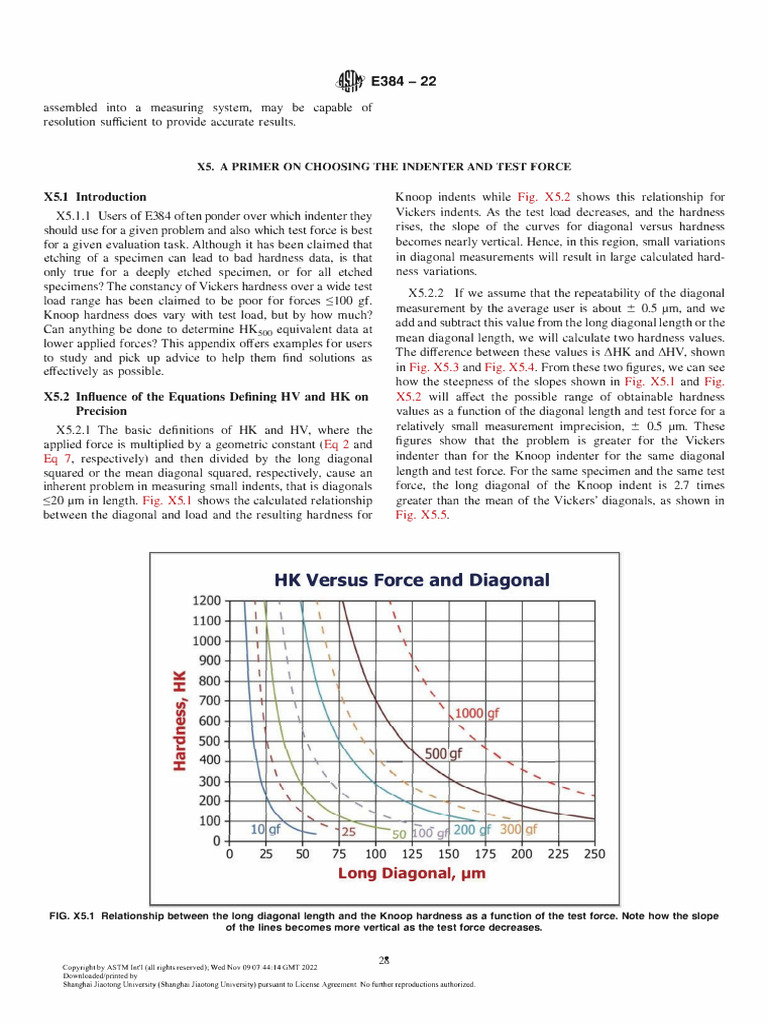 ASTM E384 (2022)_Part28 | PDF | Mathematics