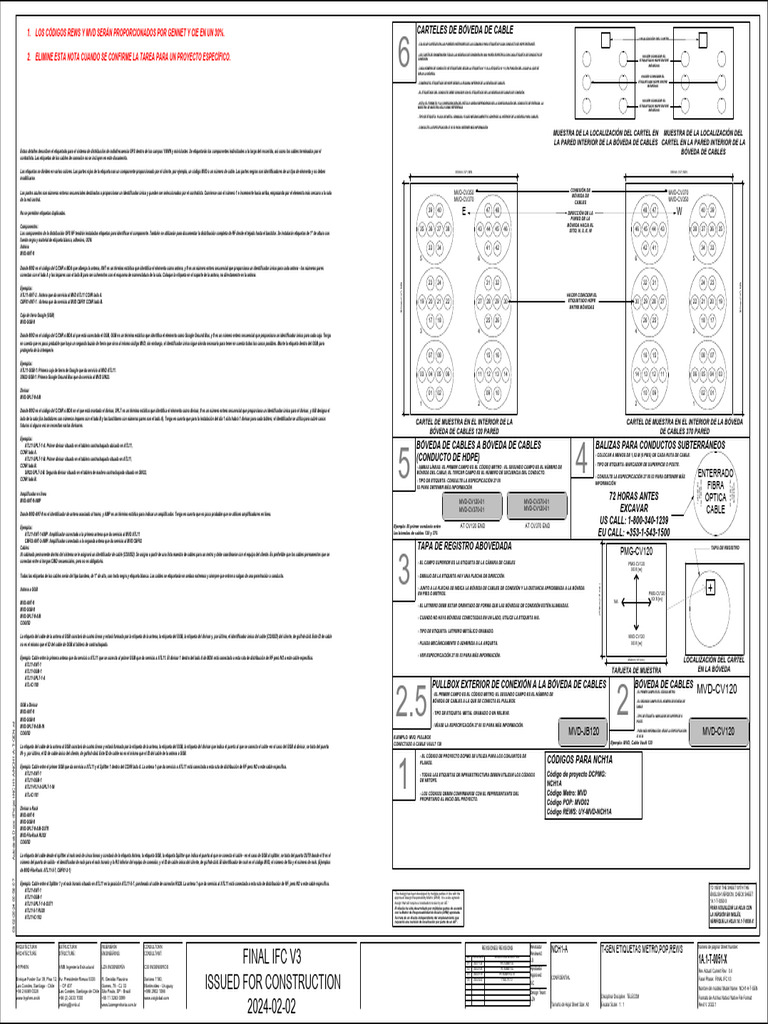 1A.1-T-0051-X-T-GEN ETIQUETAS METRO,POP,REWS | PDF