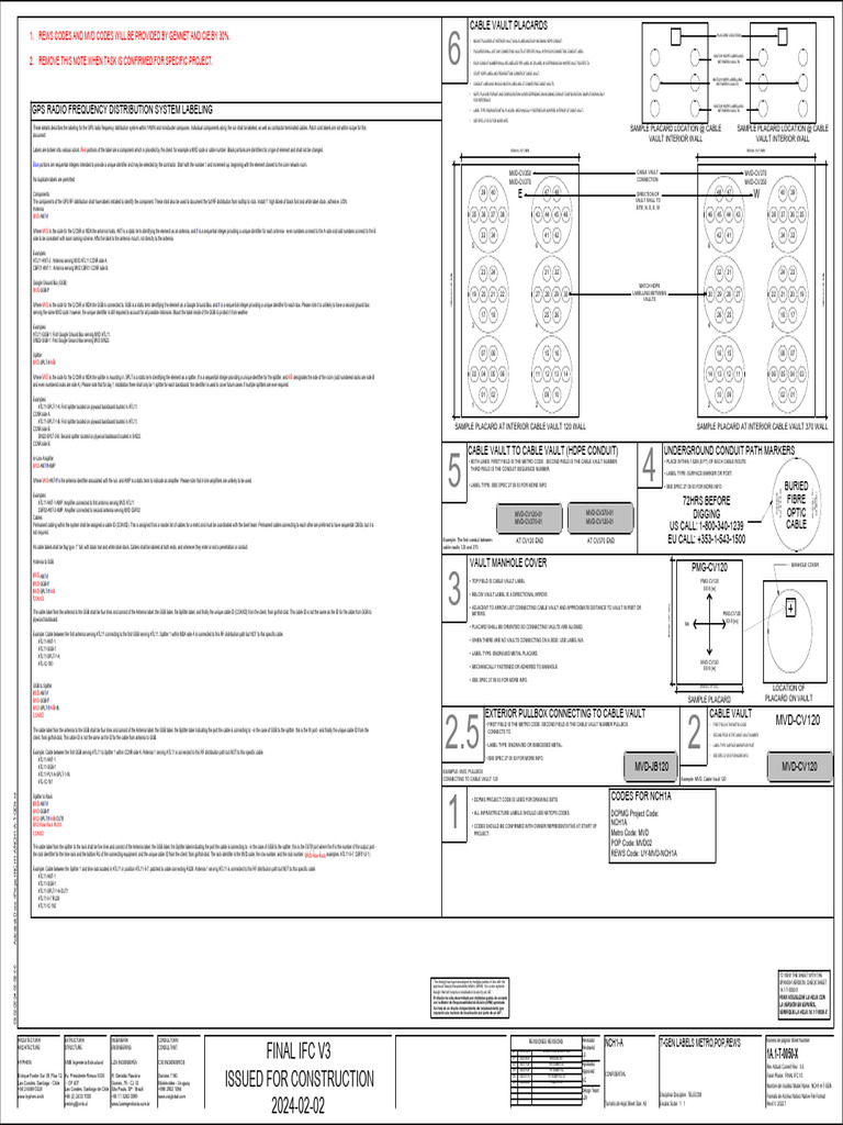1a.1-T-0050-X-T-Gen Labels Metro, Pop, Rews | PDF | Telecommunications ...