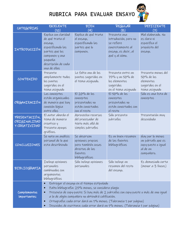 Rubrica para Ensayo | PDF | Ensayos | Bibliografía