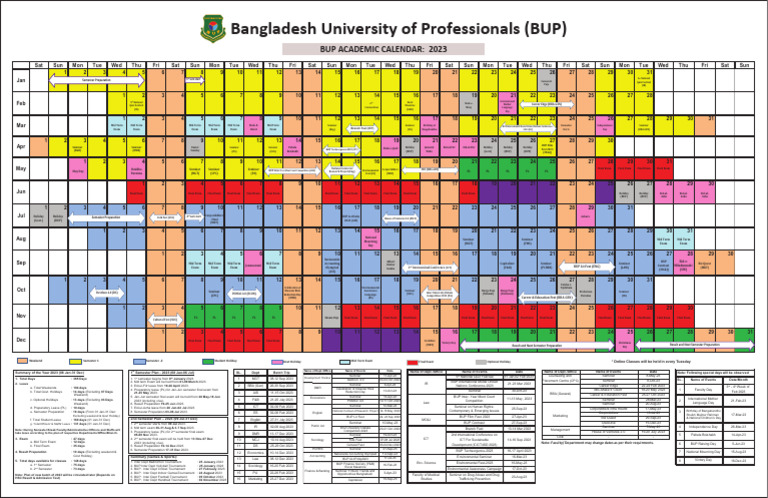 Academic Calendar 2023 Version 06 | PDF | Academic Term | Schools