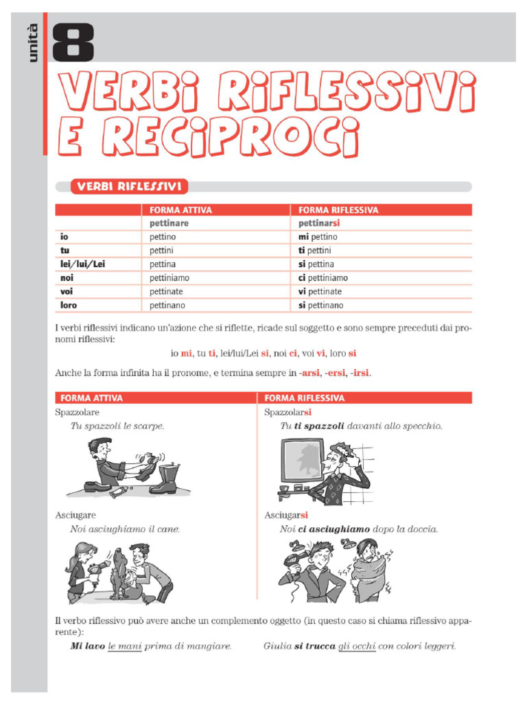 Ripasso Riflessivi e Passato Prossimo | PDF