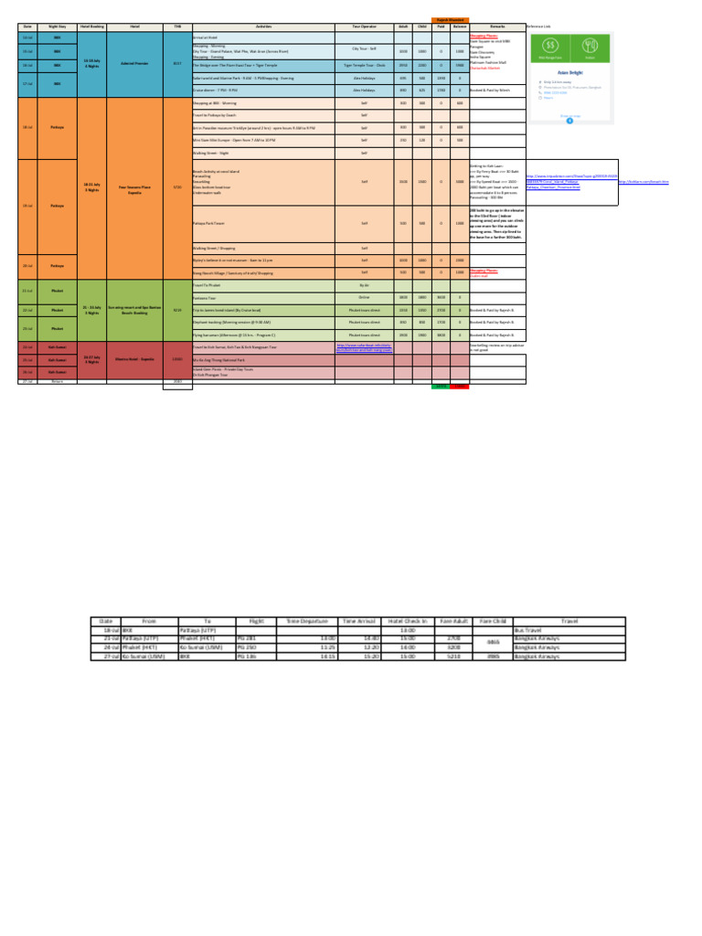 Thai Tour Plan | PDF | Pattaya
