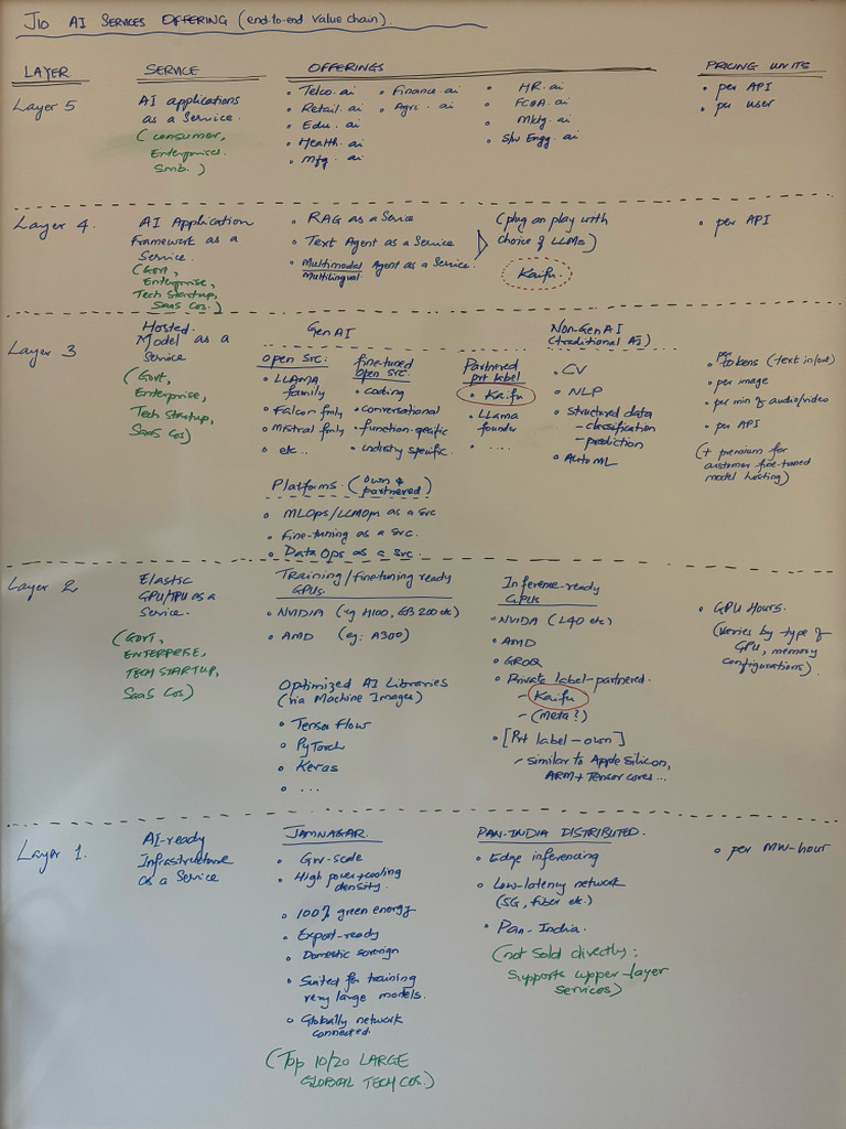 Handwritten 2024-08-12 183326 | PDF