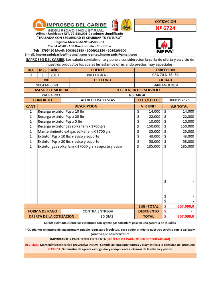 6724 Pro Higiene | PDF