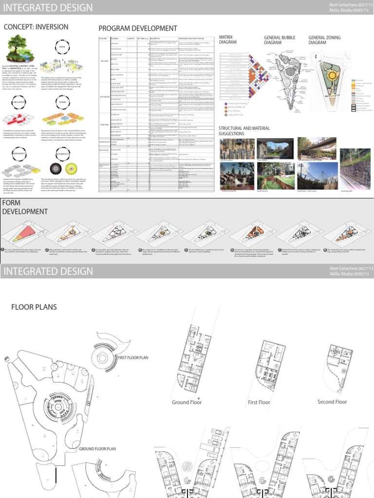 Integrated Design by Abel Getachew and Aklilu Ababu | PDF | Zoo | Soil