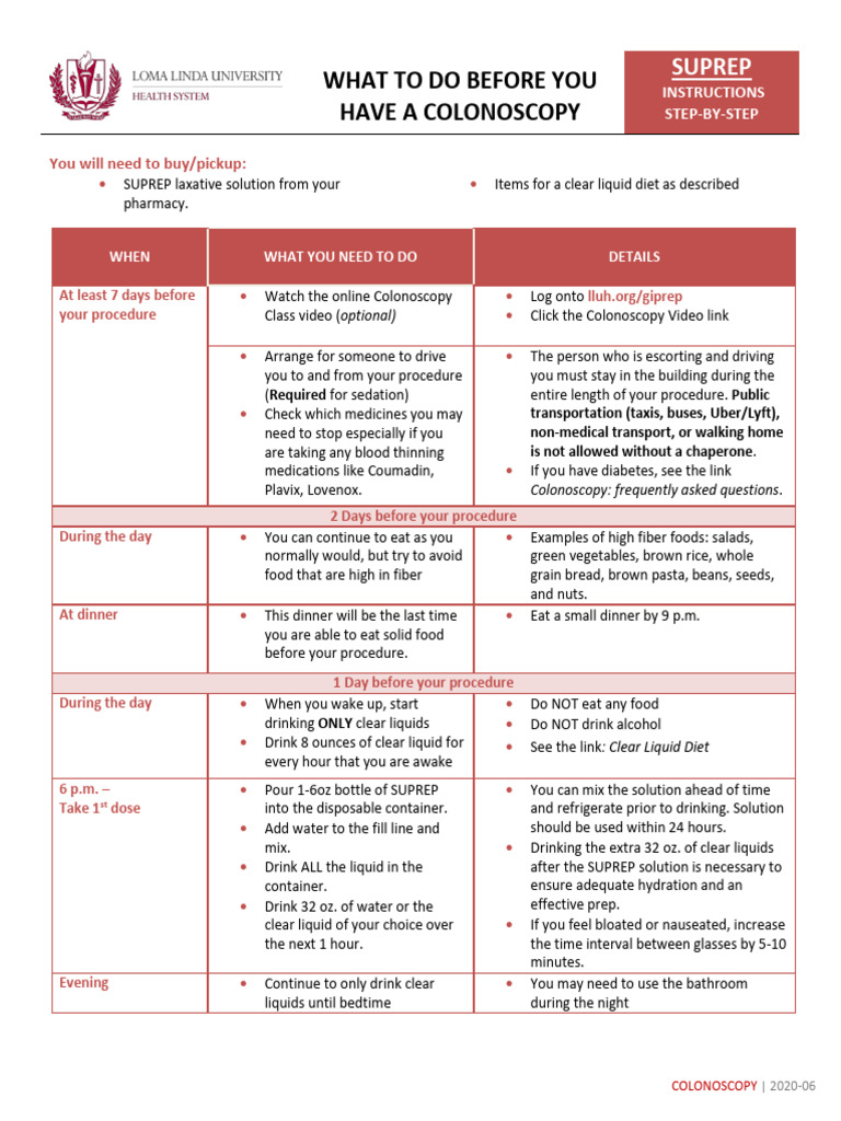 Colonoscopy-Suprep-Instructions Nursing | PDF | Colonoscopy ...