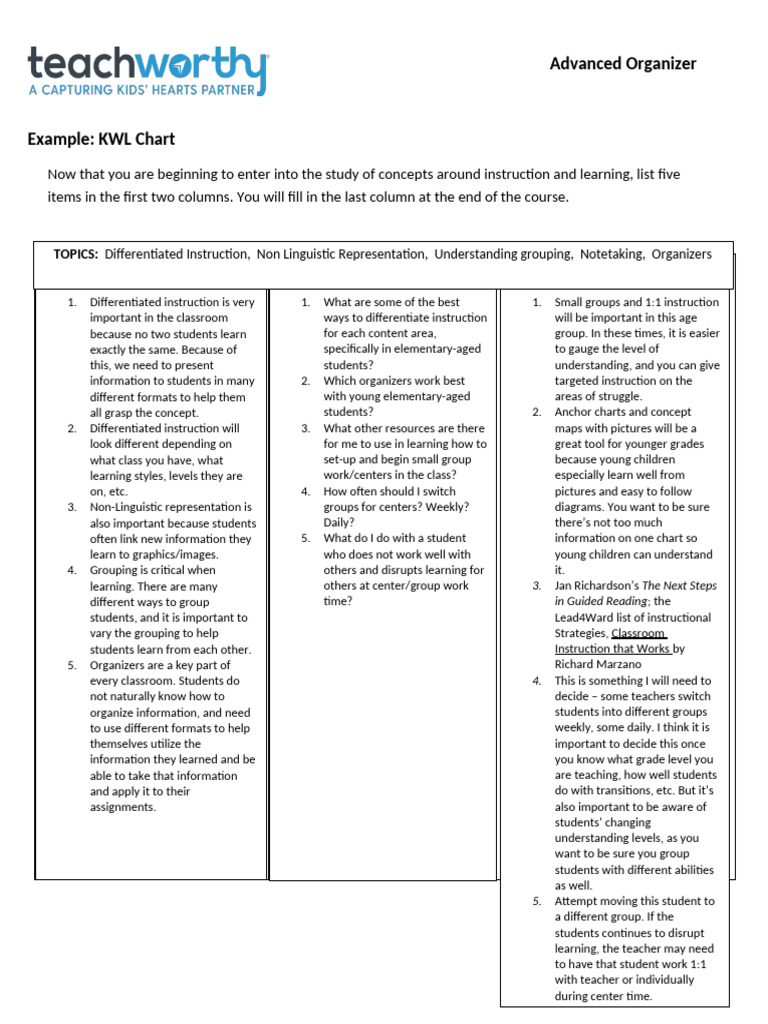 KWL Chart - COMPLETE | PDF | Differentiated Instruction | Pedagogy