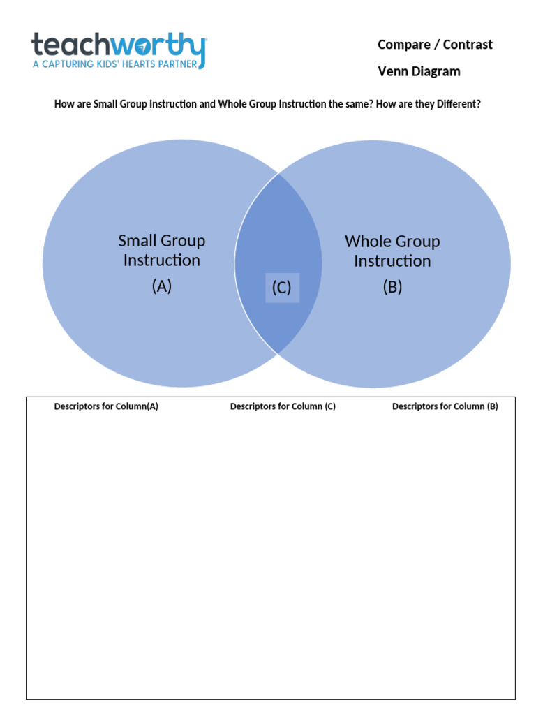 Venn Diagram - Similarities - Differences | PDF