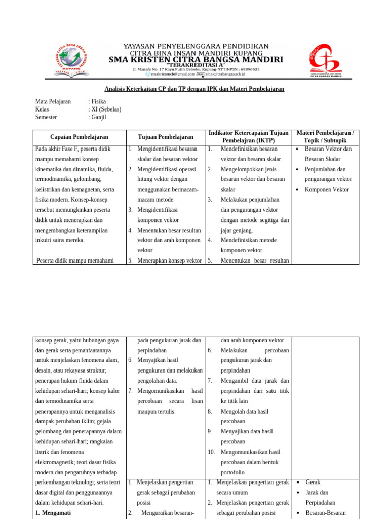 Analisis Fisika Kelas XI: Kinematika hingga Gravitasi | PDF