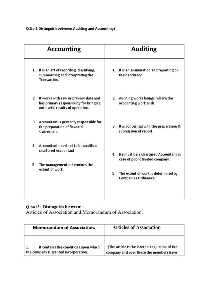 Difference Between Auditing And Accounting
