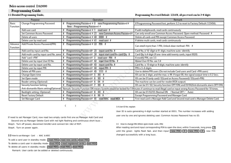 DA3000 Access Control Programming Guide | PDF | Personal Identification ...