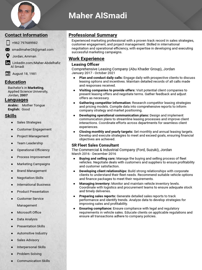 Maher AlSmadi CV | PDF | Sales | Marketing