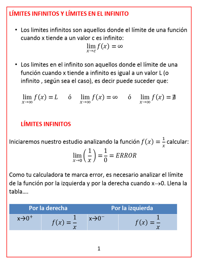 Limites Infinitos y Limites en El Infinito | PDF | infinito | Matemáticas