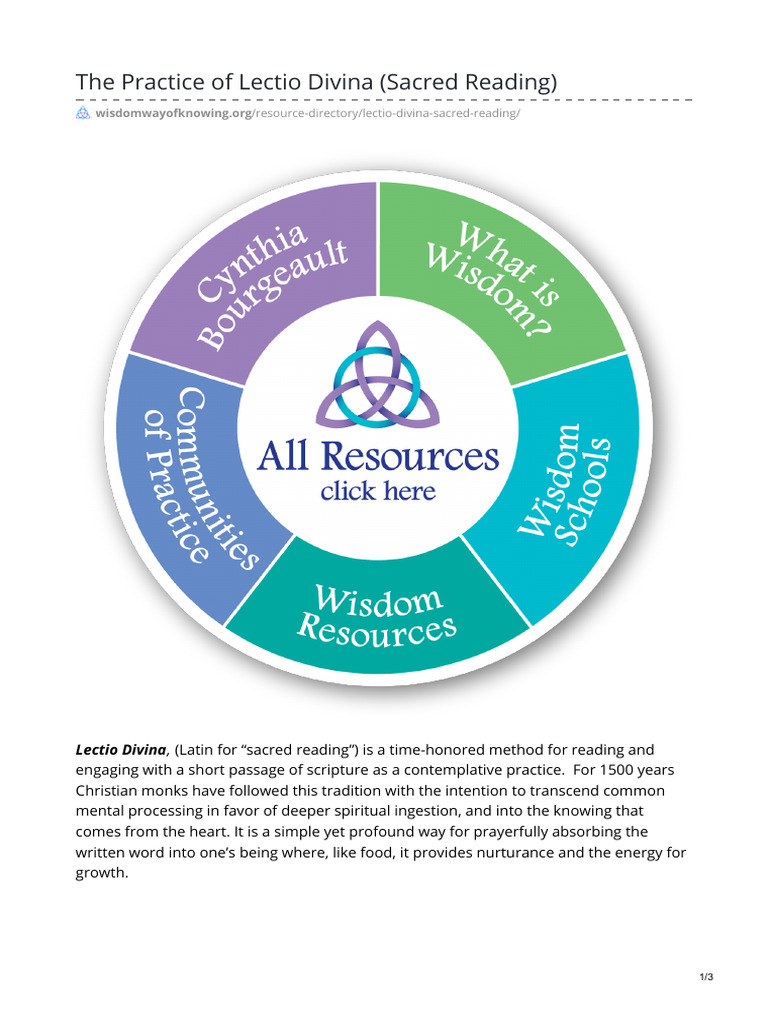 The Practice of Lectio Divina (Sacred Reading) | PDF | Lectio Divina ...