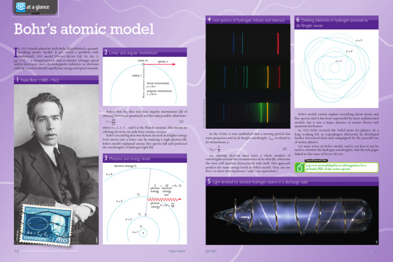 Bohr's Atomic Model Explained | PDF | Electron | Niels Bohr