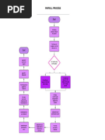 GA6 240202501 AA1 EV01 Documento Escrito | PDF | Business | Computers