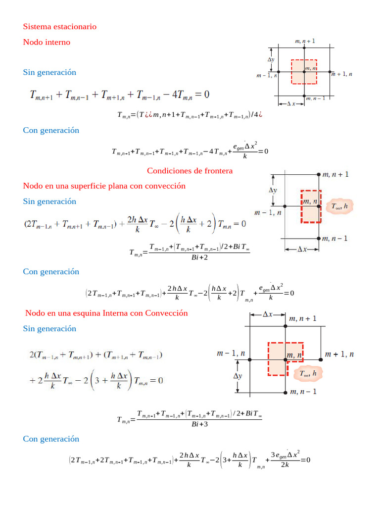Formulas de Nodos | PDF | Fenómenos de transporte | Mecanica clasica
