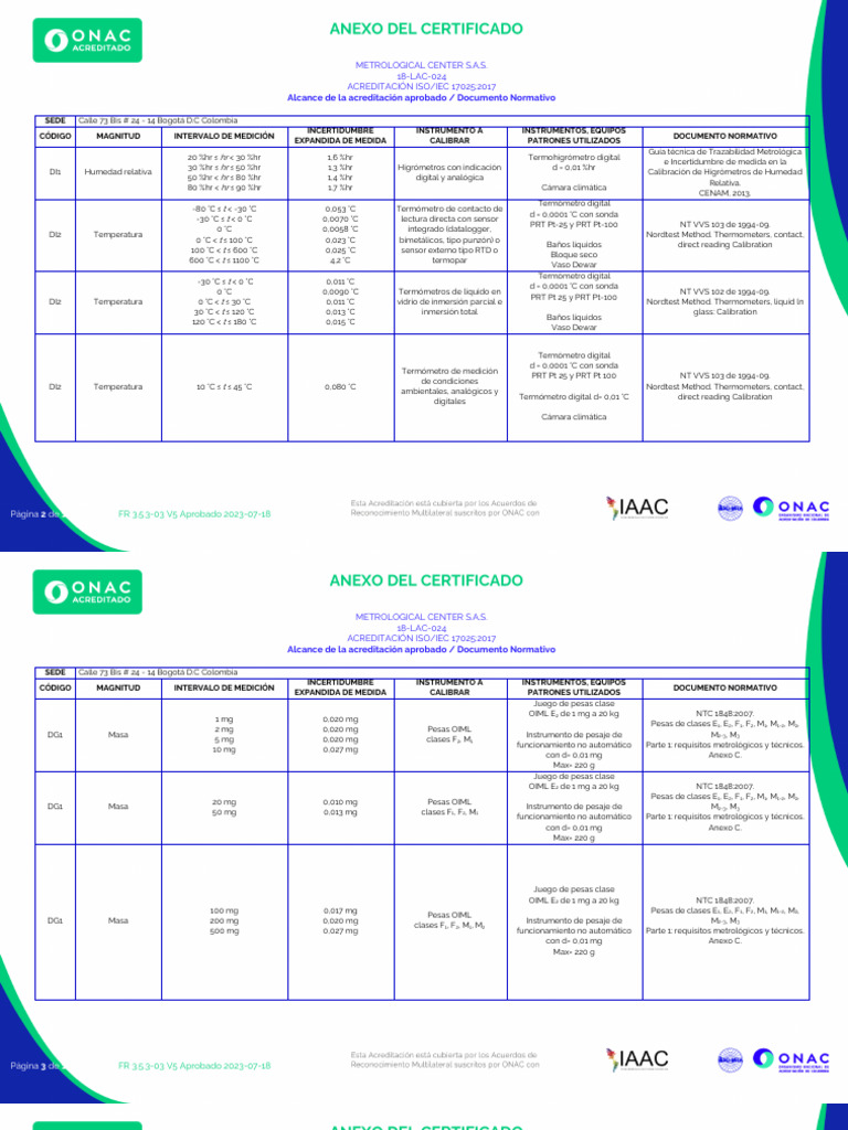 18 LAC 024 - Removed | PDF | Metrología | Probabilidades y estadísticas