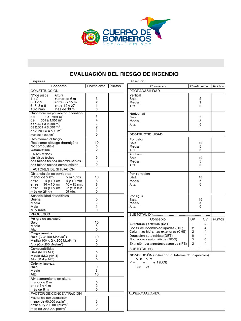MESERI | PDF | Incendios