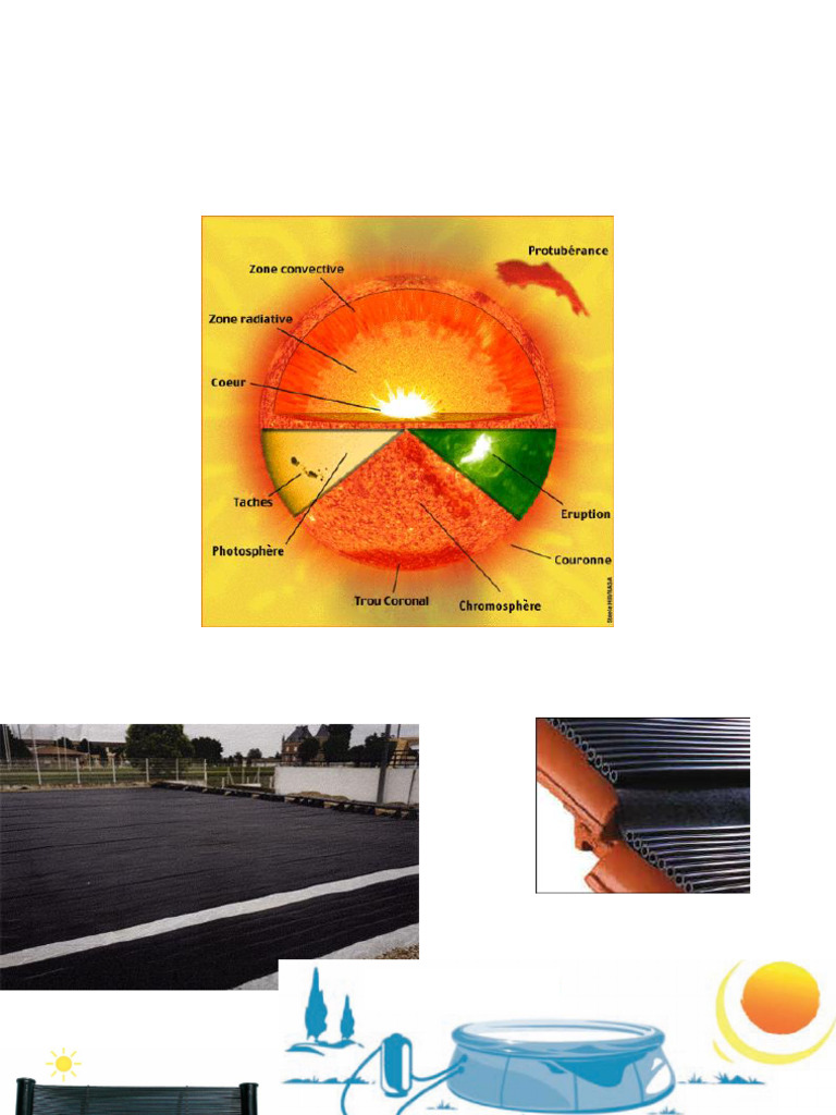 Solar Collectors Techno 3 | PDF | Heat Transfer | Glasses