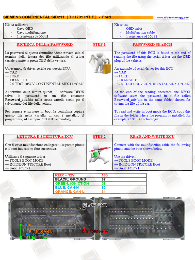 Tricore Ford Sid211 1791 Intflash | PDF