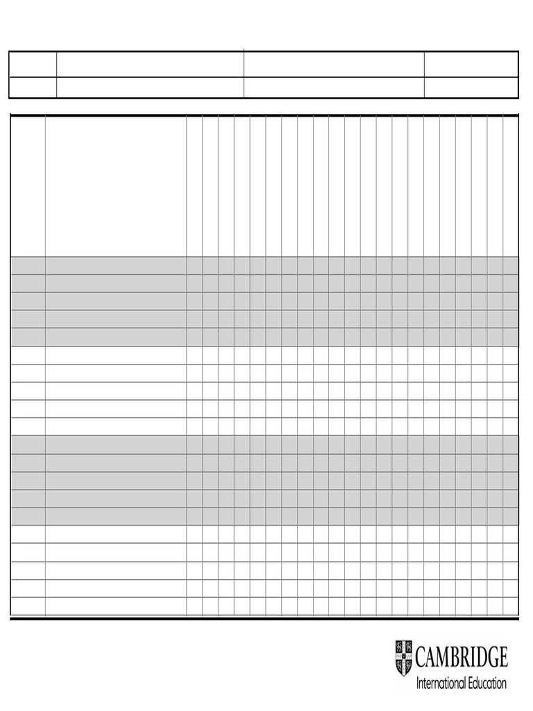 New Ramses College Exam Results 2024 | PDF