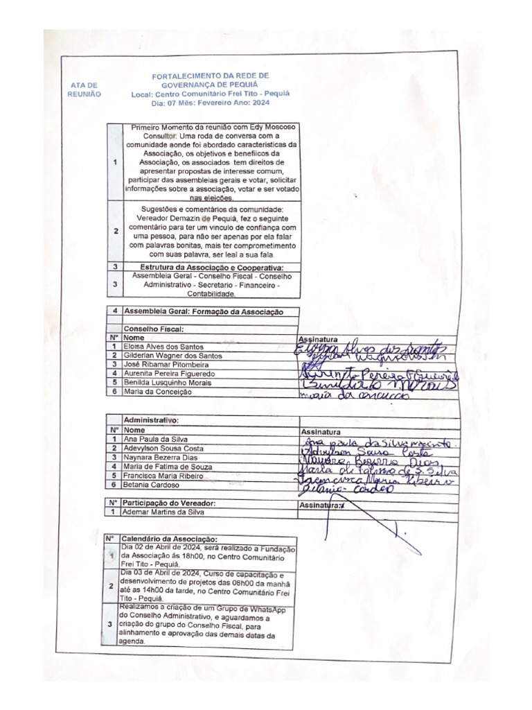 Fortalecimento Da Rede de | PDF