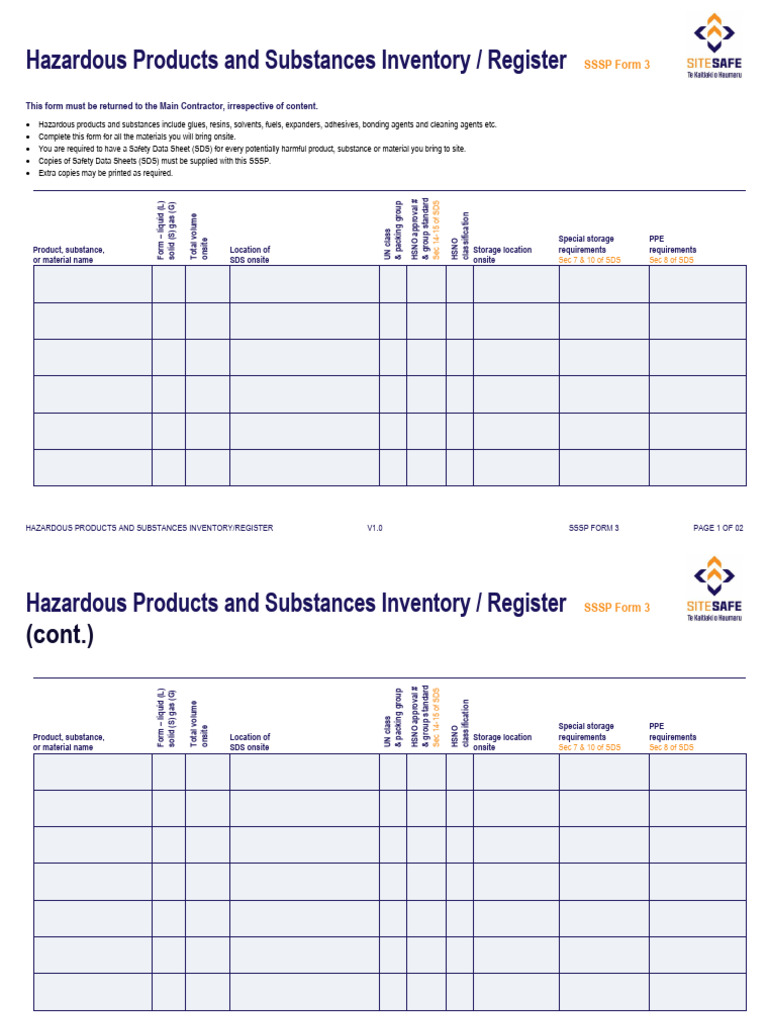 SSSP Form 3 Hazardous Products and Substances Inventory Register | PDF ...