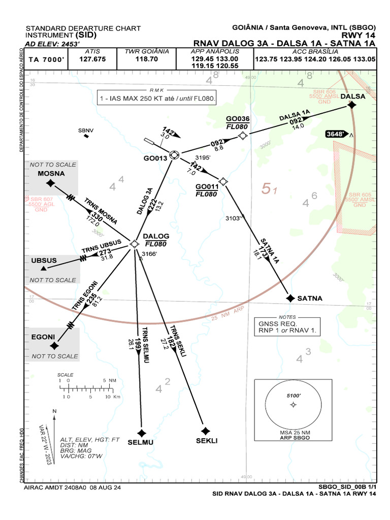 Sbgo - Rnav Dalog 3a - Dalsa 1a - Satna 1a Rwy 14 - Sid - 20240808 | PDF