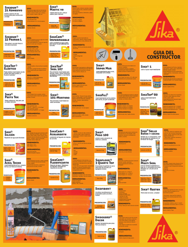 Ficha Sika | PDF | Hormigón | Mortero (Albañilería)