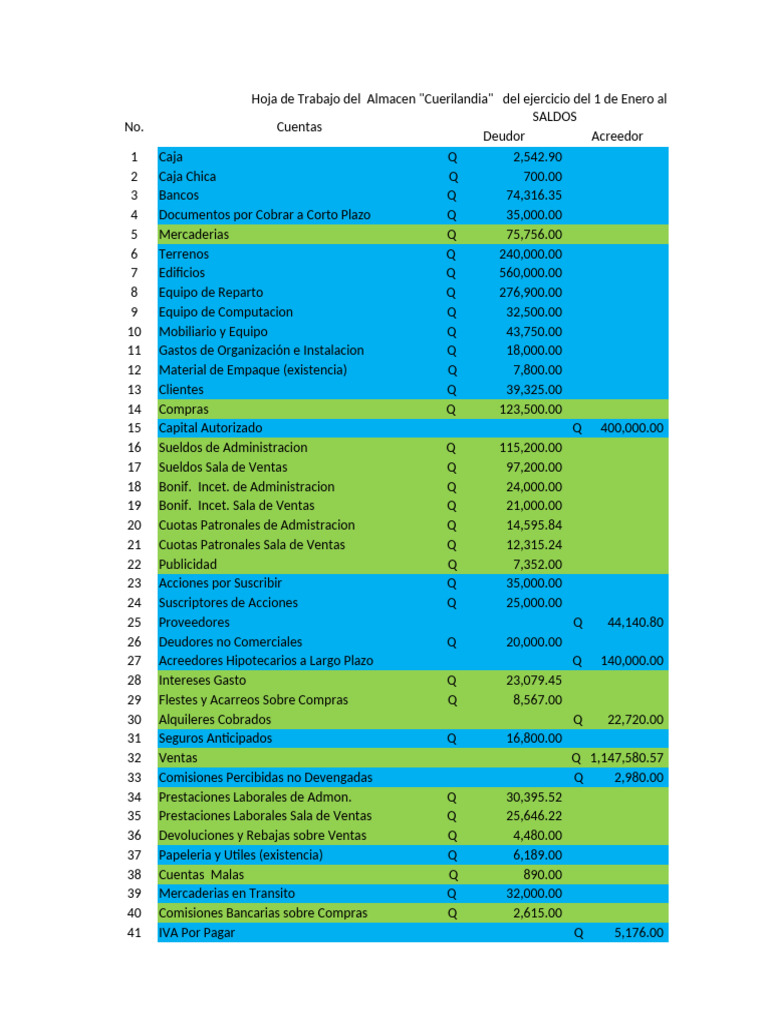 Ejercicio 39 | PDF | Dividendo | Contabilidad financiera