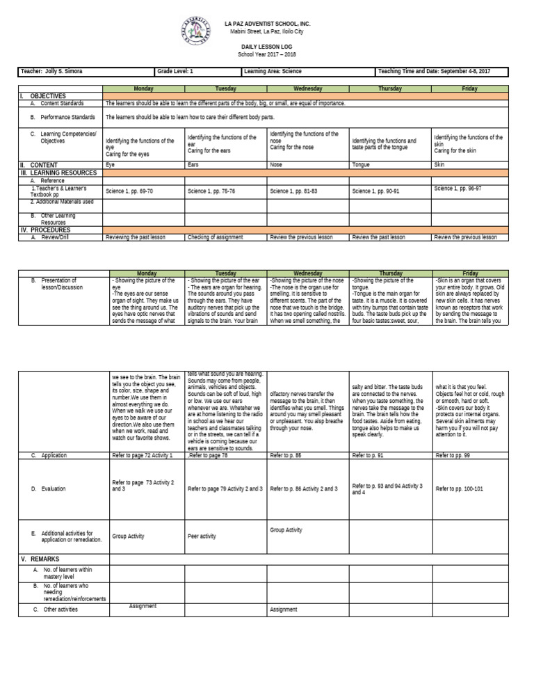 DLP in Science 1 Sample | PDF | Taste | Hearing