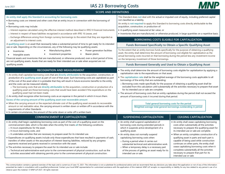 2021 06 IAS 23 Snapshot FINAL | PDF | International Financial Reporting ...