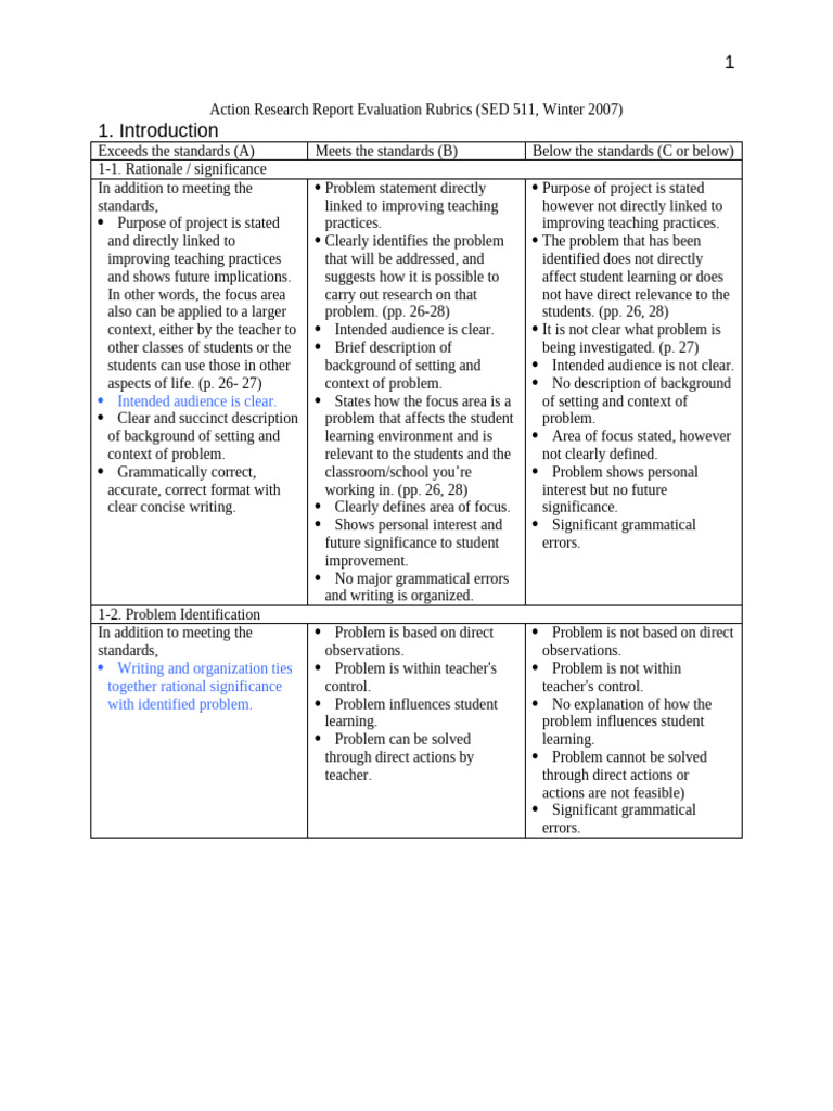 Action Research Report Evaluation Rubrics | PDF | Data | Abstract (Summary)