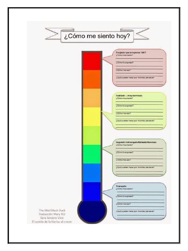 Termometro Emocional | PDF