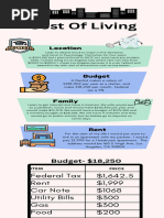 Texas Reality Check - Lifestyle Calculator - Total Expenses | PDF ...