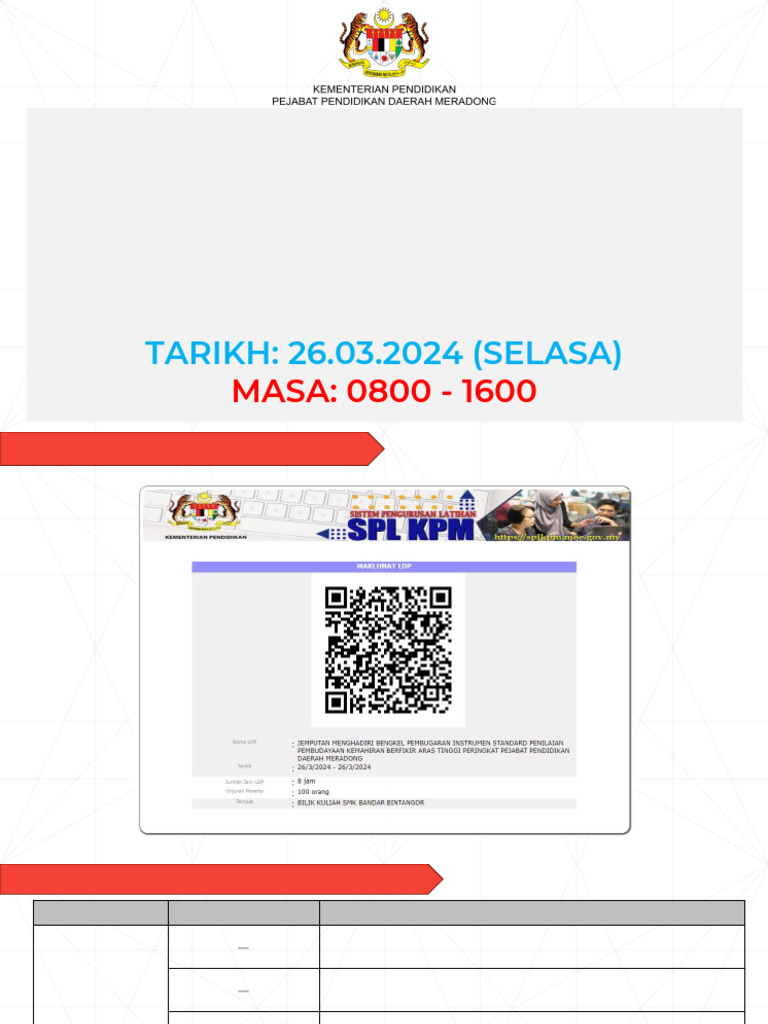 Slaid Pembugaran Isppk 2024 | PDF