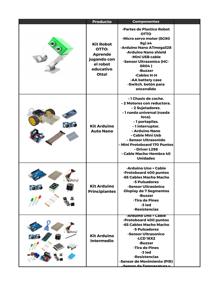 Kits Arduino y Robot Educativos | PDF | Bienes manufacturados
