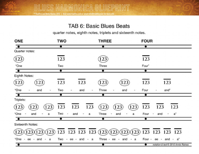 Tab06 Basic Blues Beats | PDF