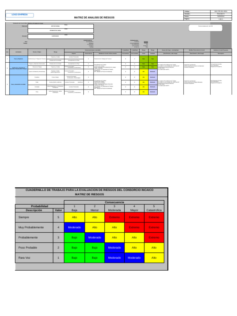 Matriz Miper Demolición y Contrucción de Vereda | PDF