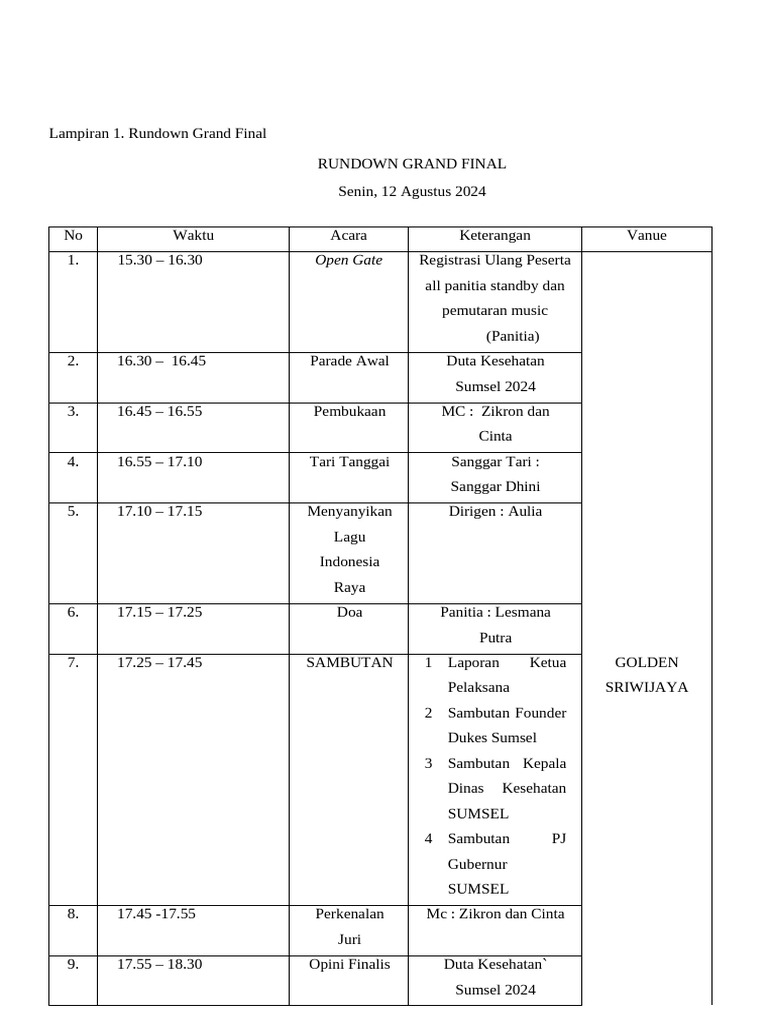 Rundown Grand Final 12 Agustus | PDF