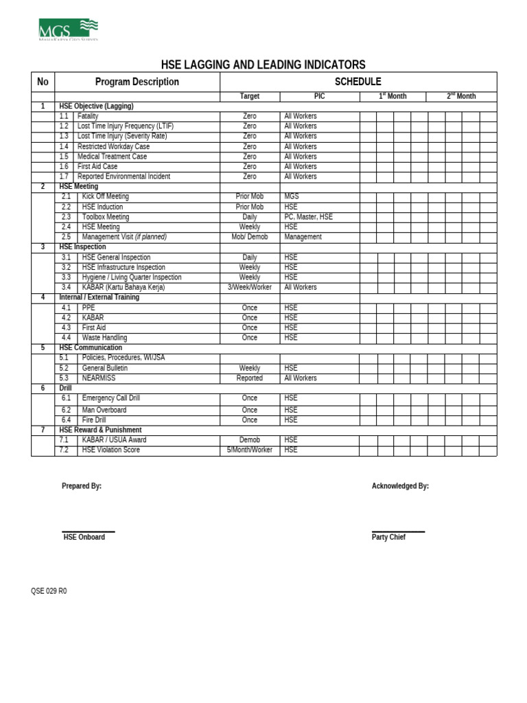 Qse-029 Hse Leading & Lagging Indicator | PDF | Safety