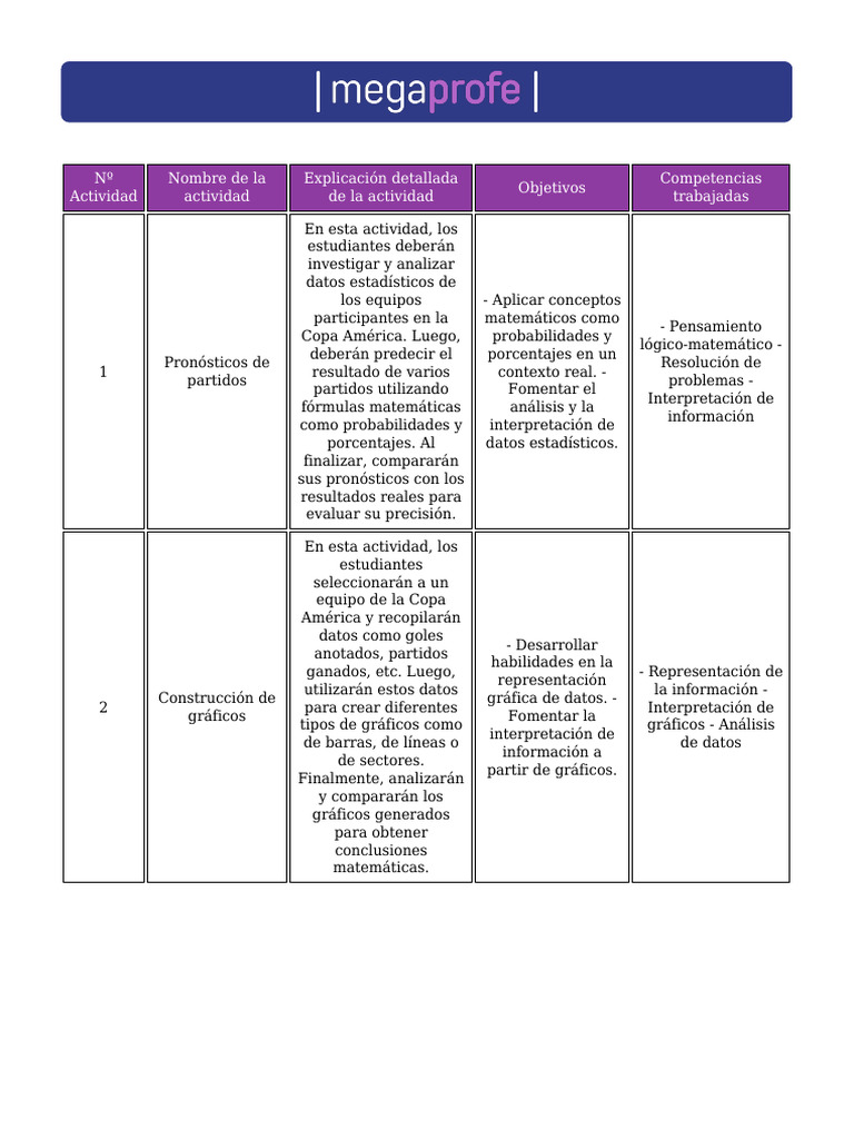 Megaprofe - 1007202 Actividades Matematica Sexto | PDF | Matemáticas ...