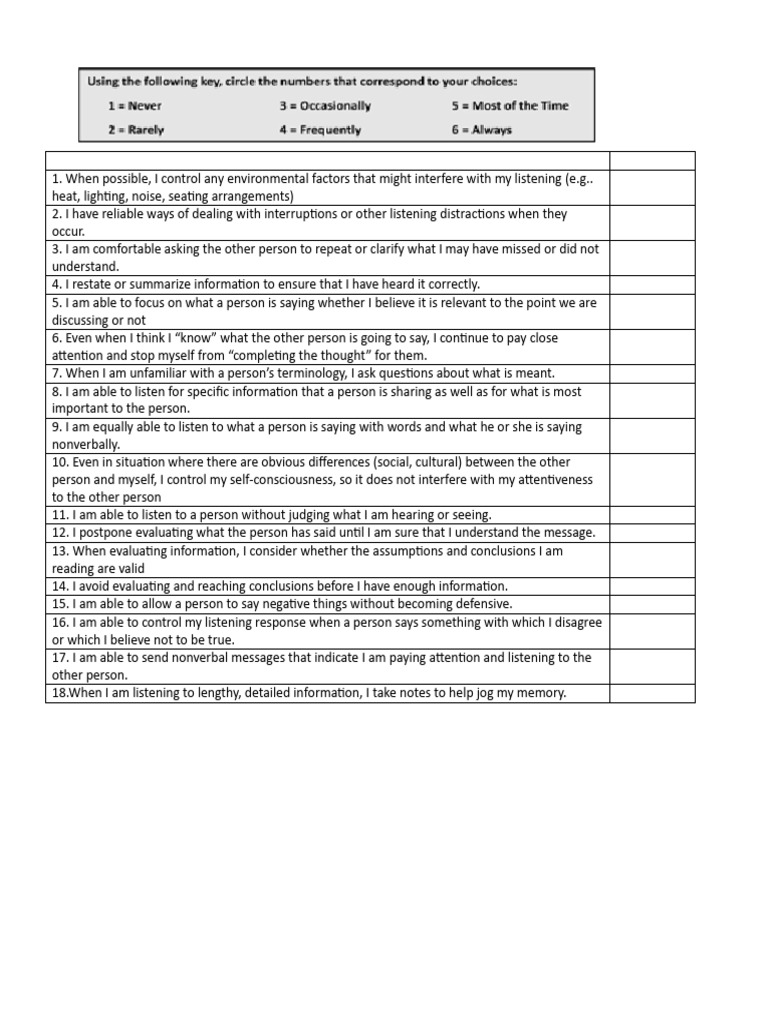 Self Reflection of Listening | PDF