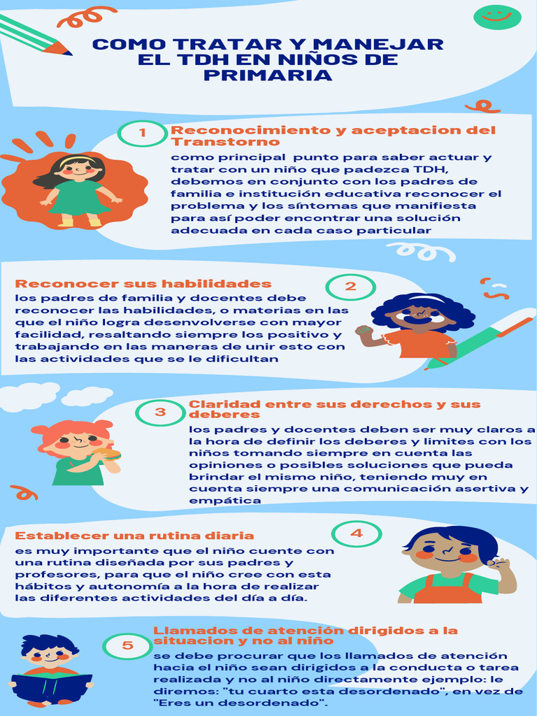 como manejar el TDH en niños | PDF | Enseñando | Aprendizaje